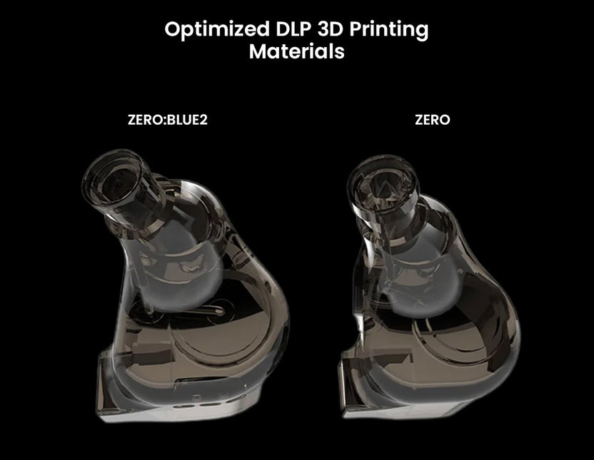 Truthear x Crinacle Zero: Blue2 Dual Dynamic Driver IEM | Concept Kart