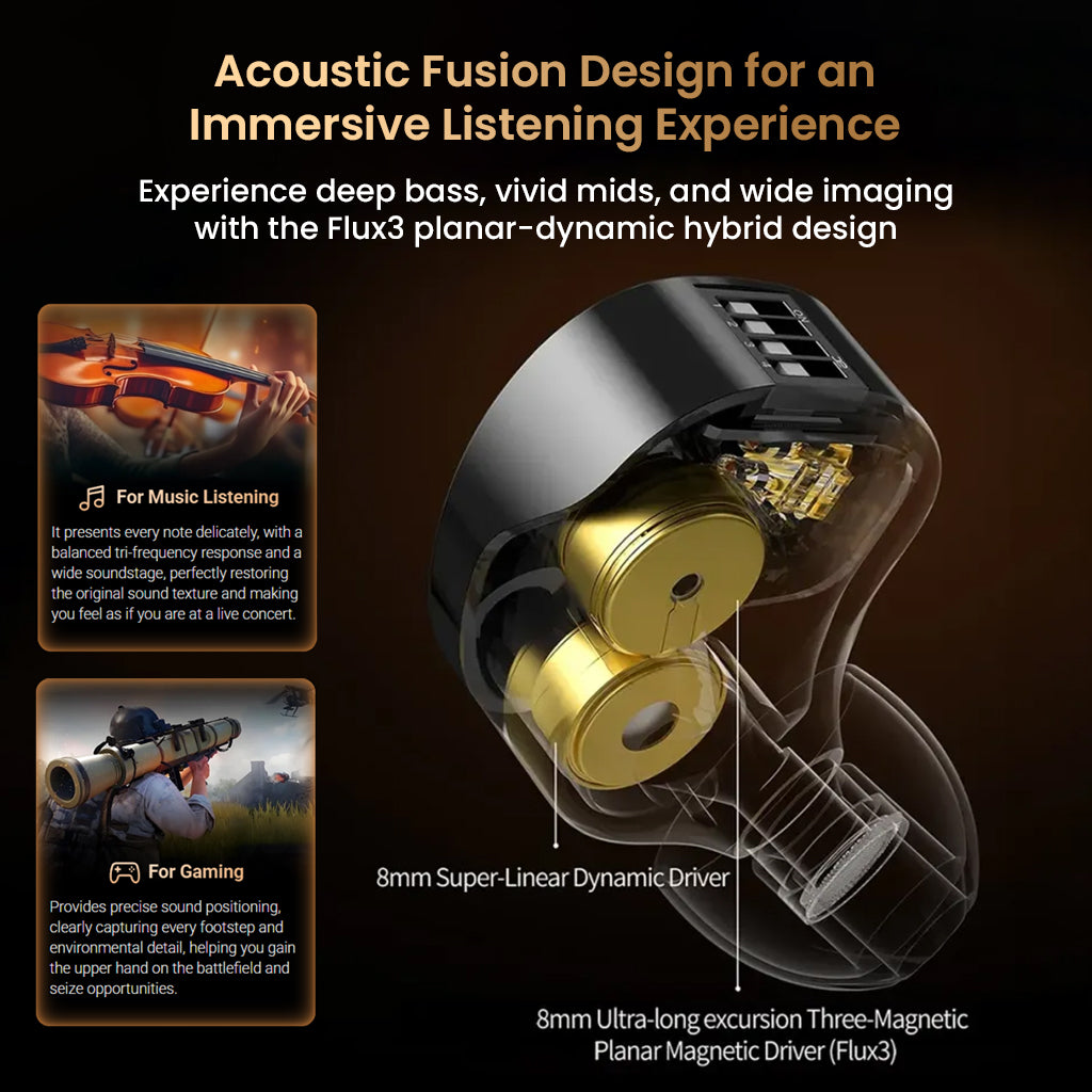 KZ - Duonic 3 Planar Magnetic + Dynamic Hybrid Driver IEM | Concept Kart