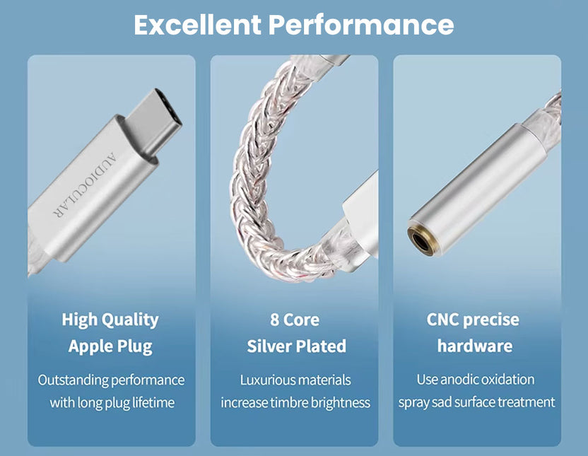 KZ EDC PRO Dynamic Driver IEM + AUDIOCULAR D07 Slim DAC & Amp | Concept ...