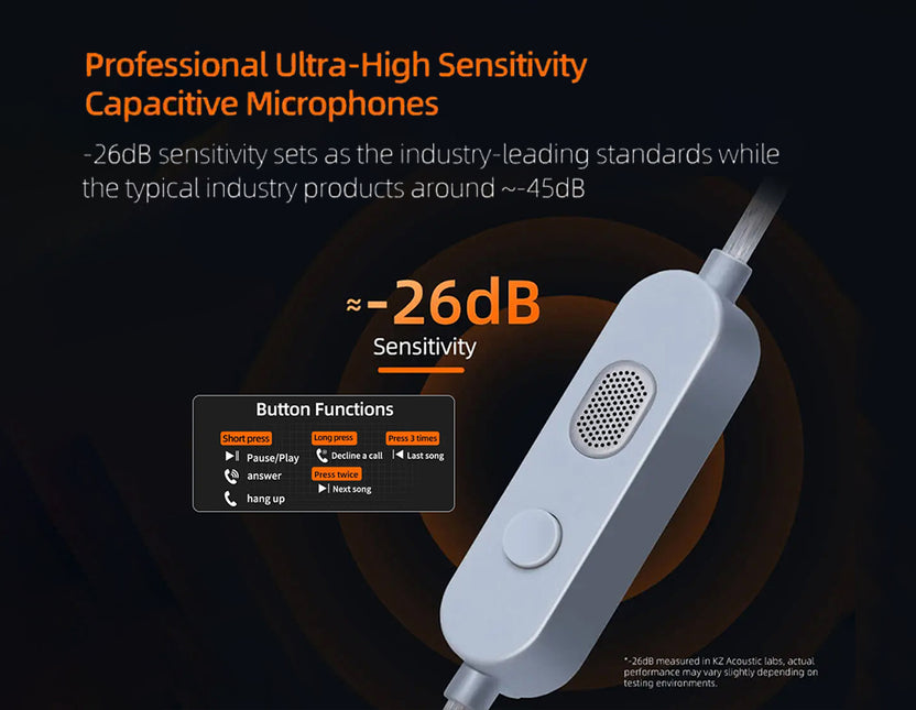 KZ M2 Cable with Mic - Upgrade Audio | 3.5mm & Type-C | Concept Kart