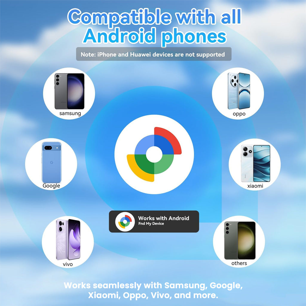 TECPHILE Wireless GPS Tag Tracker for Android | Concept Kart