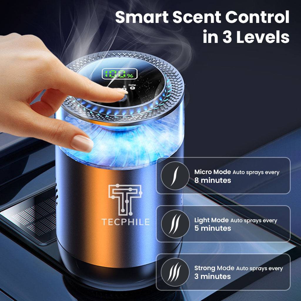P3 Car Air Freshener Atomizer Automatic Diffuser with Ambient Light ...