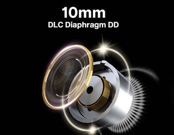 7HZ - G1 Dynamic Driver IEM | Concept Kart