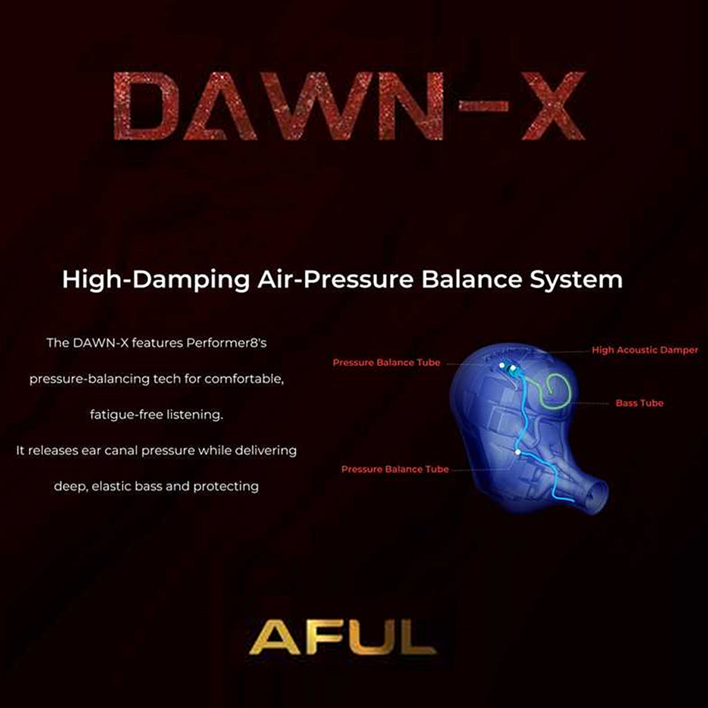 AFUL - DAWN-X 1DD+8BA+4EST+1BC Drivers Flagship IEM | Concept Kart