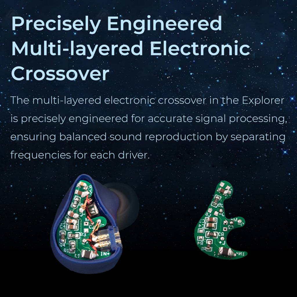 AFUL Explorer 1 DD + 2 Balance Armature Hybrid IEM | Concept Kart