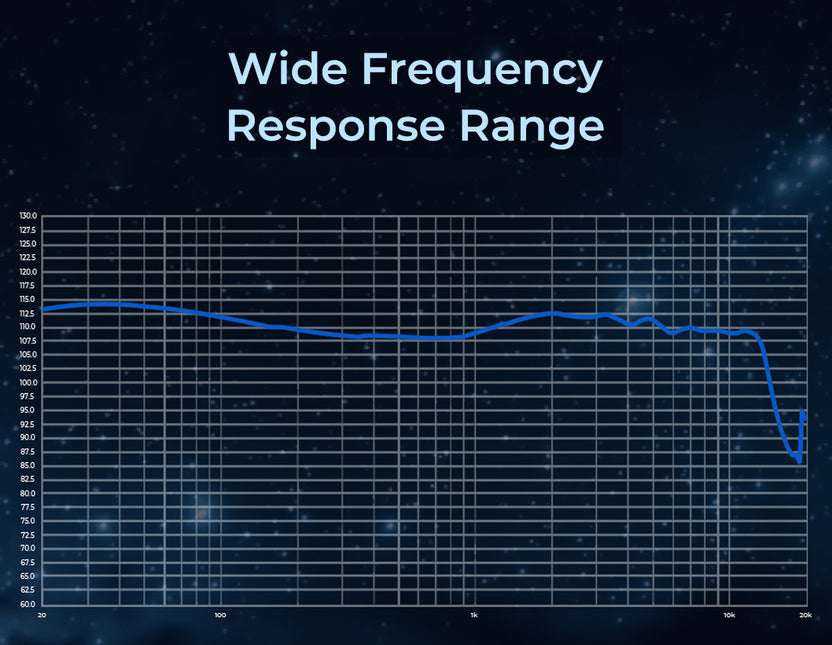 AFUL Explorer 1 DD + 2 Balance Armature Hybrid IEM | Concept Kart