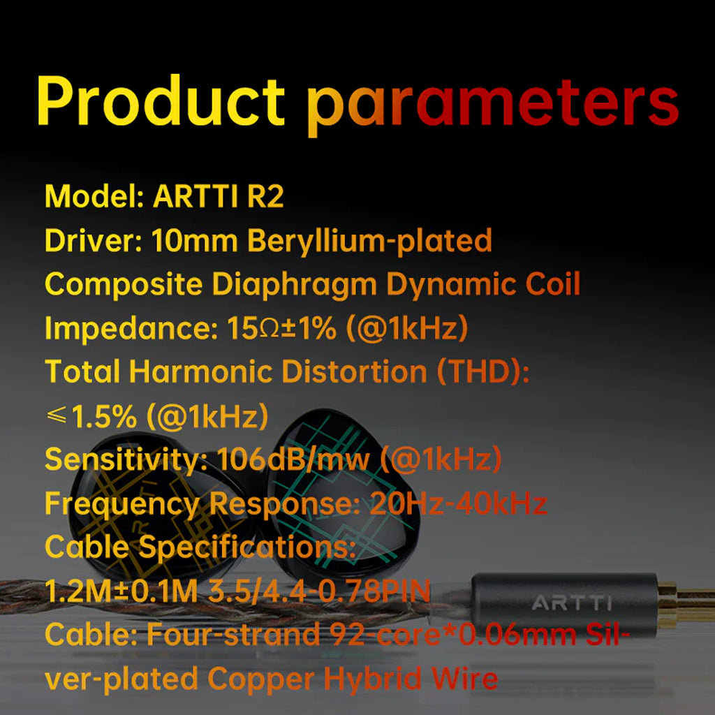 ARTTI R2 IEM | Concept Kart