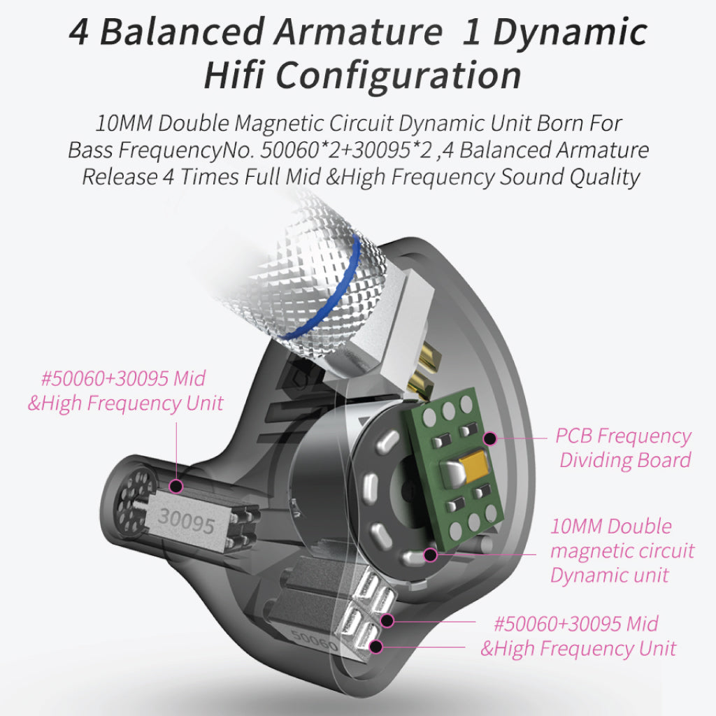 CCA C10 Wired IEM(Demo Unit) | Concept Kart