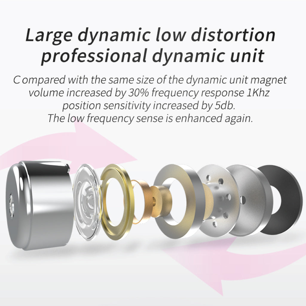 CCA C10 Wired IEM(Demo Unit) | Concept Kart
