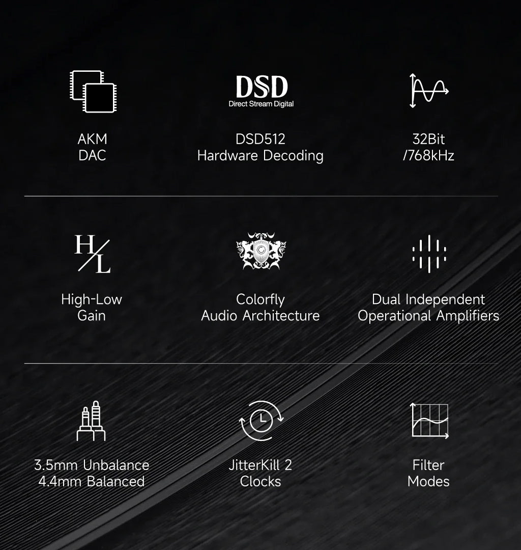 Colorfly CDA M1P Portable DAC & Amp | Concept Kart