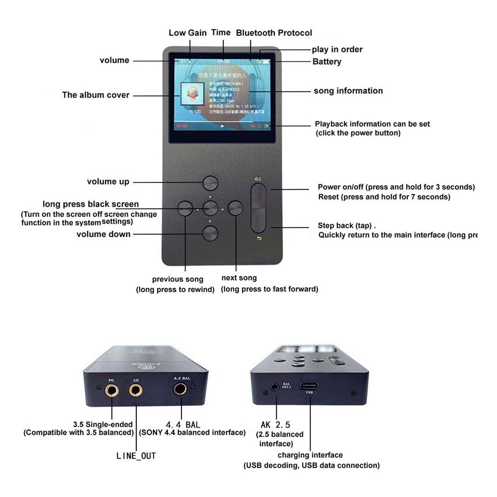 F.AUDIO FA4 Dual ES9038Q2M DAC Bluetooth Digital Audio Player | Concept ...