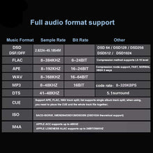 F.AUDIO FA4 Dual ES9038Q2M DAC Bluetooth Digital Audio Player | Concept ...