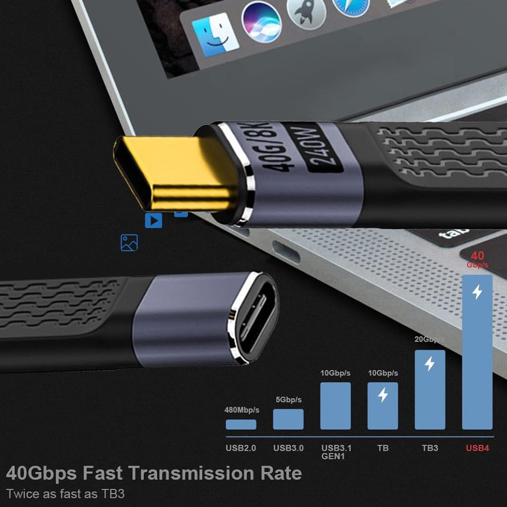 TECPHILE PD240W 40Gbps Type C Male to Type C Female FPC Cable | Concept ...