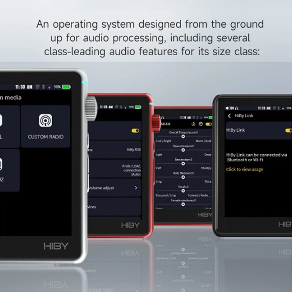 HiBy R3 II/Gen 2 Portable Music Player | Concept Kart