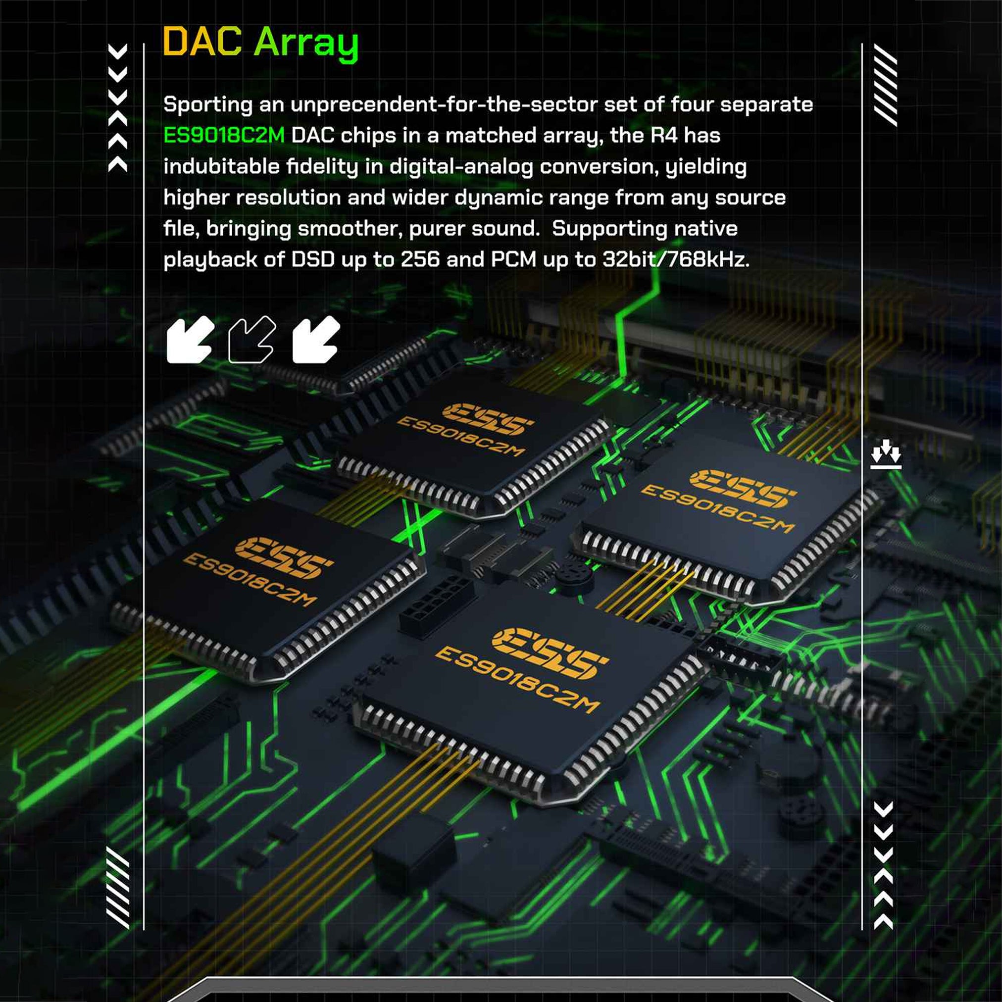 HiBy R4 Portable DAP with Four ES9018C2M DAC | Concept Kart