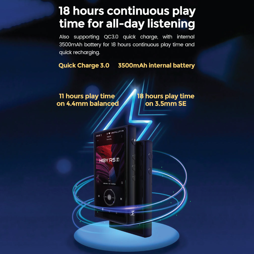 HiBy R5 Saber Portable Music Player | Concept Kart