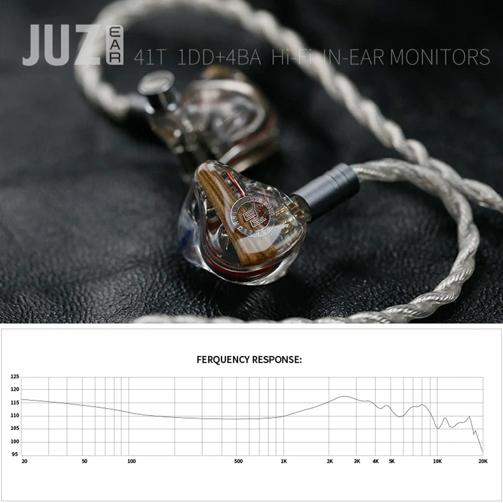 JUZEAR 41T IEM | Concept Kart