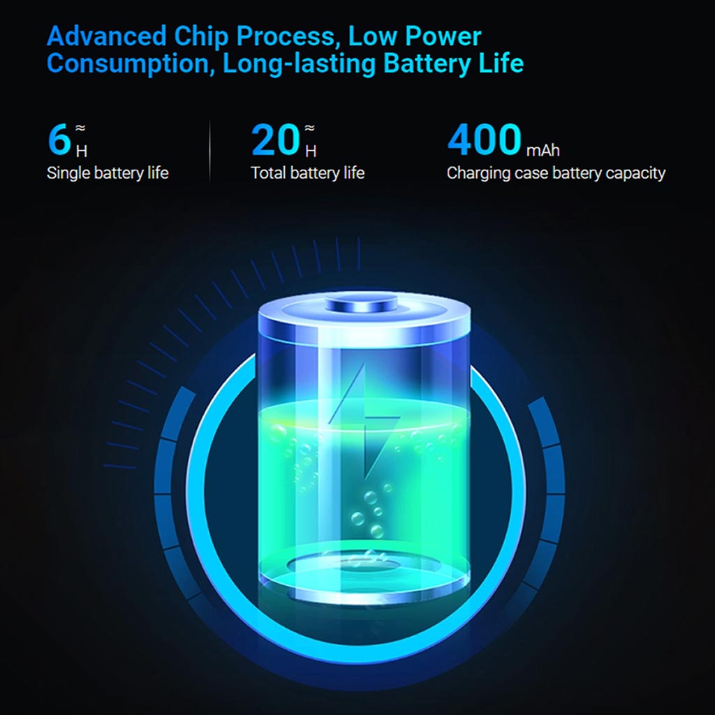 KZ AE01 TWS Bluetooth Adapter for IEMs | Concept Kart