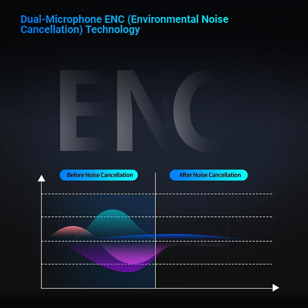 KZ AE01 TWS Bluetooth Adapter for IEMs | Concept Kart