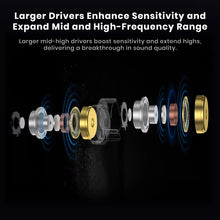 KZ Castor Pro Dual Dynamic Driver IEM | Concept Kart