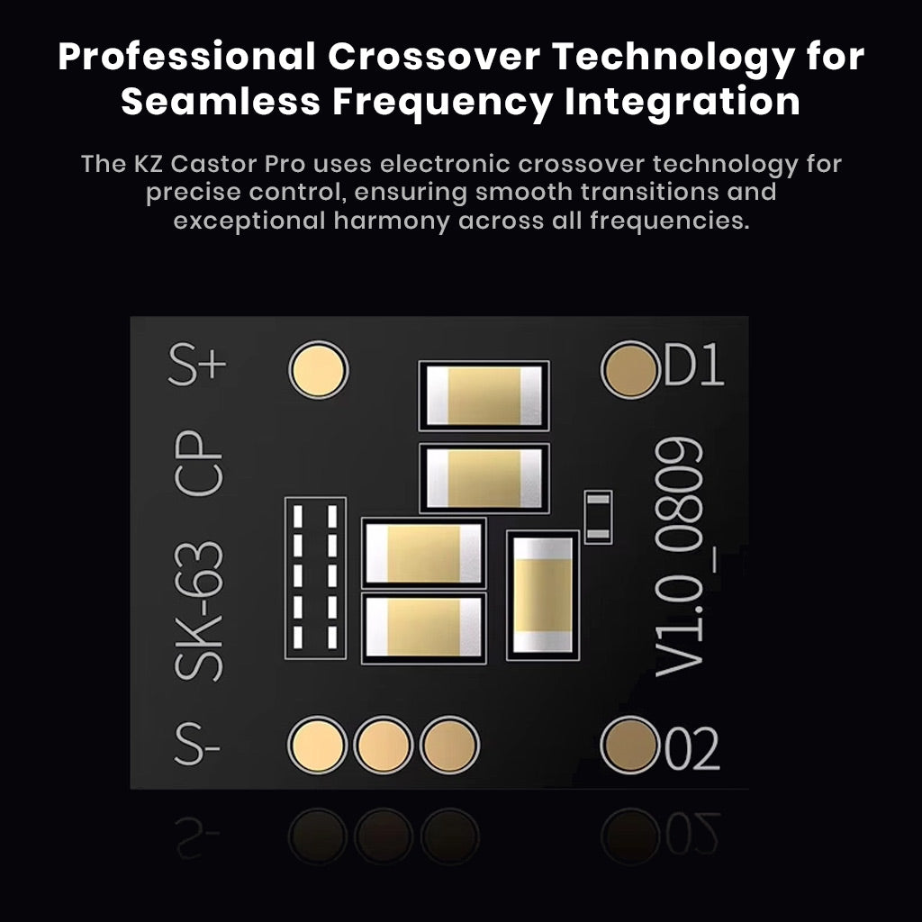KZ Castor Pro Dual Dynamic Driver IEM | Concept Kart