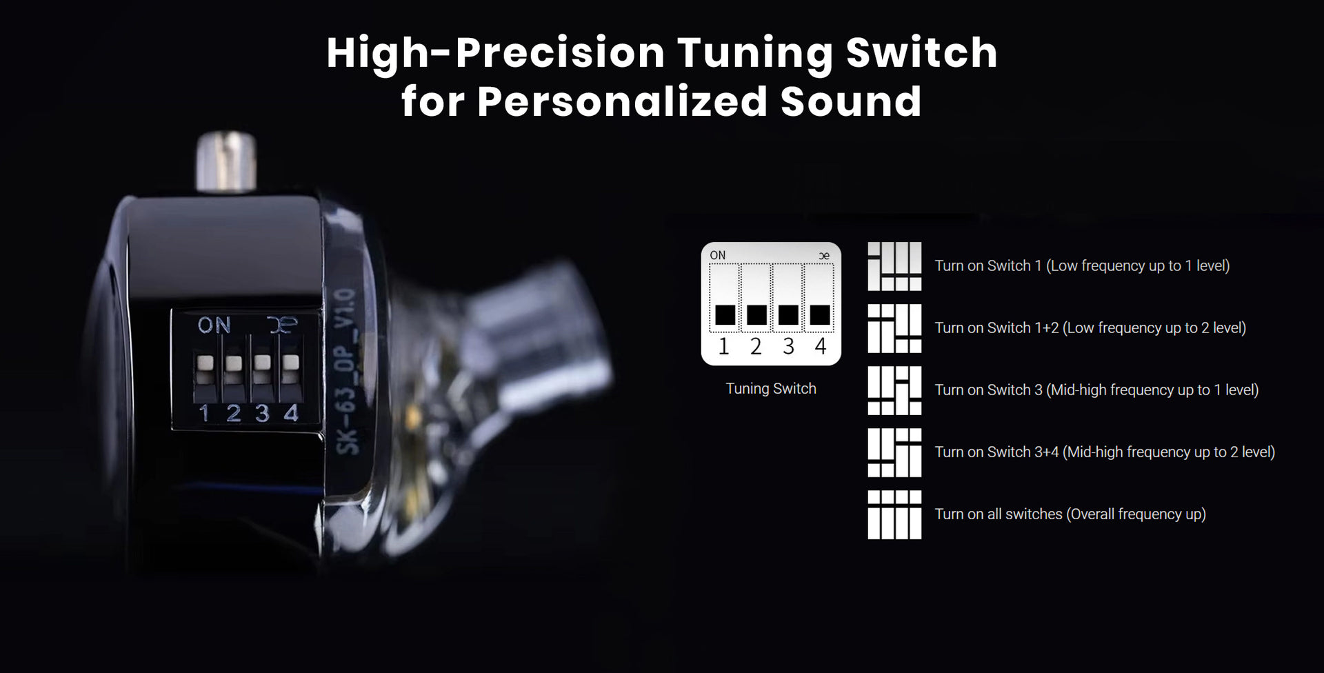 KZ Castor Pro Dual Dynamic Driver IEM | Concept Kart