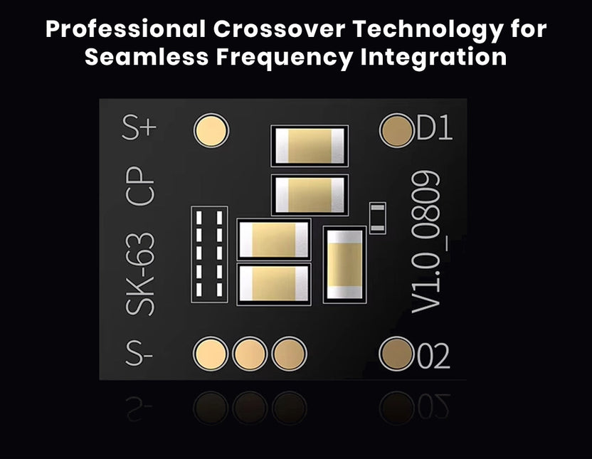 KZ Castor Pro Dual Dynamic Driver IEM | Concept Kart