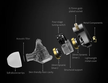 KZ Castor Pro Dual Dynamic Driver IEM | Concept Kart