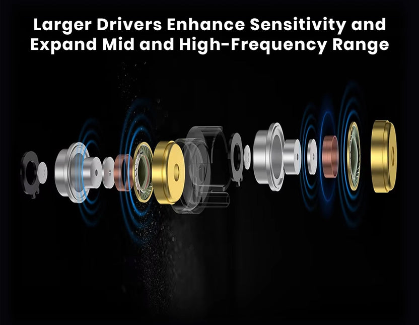 KZ Castor Pro Dual Dynamic Driver IEM | Concept Kart