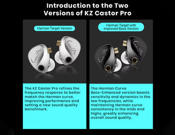KZ Castor Pro Dual Dynamic Driver IEM | Concept Kart