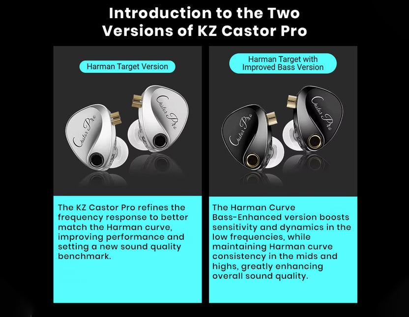 KZ Castor Pro Dual Dynamic Driver IEM | Concept Kart