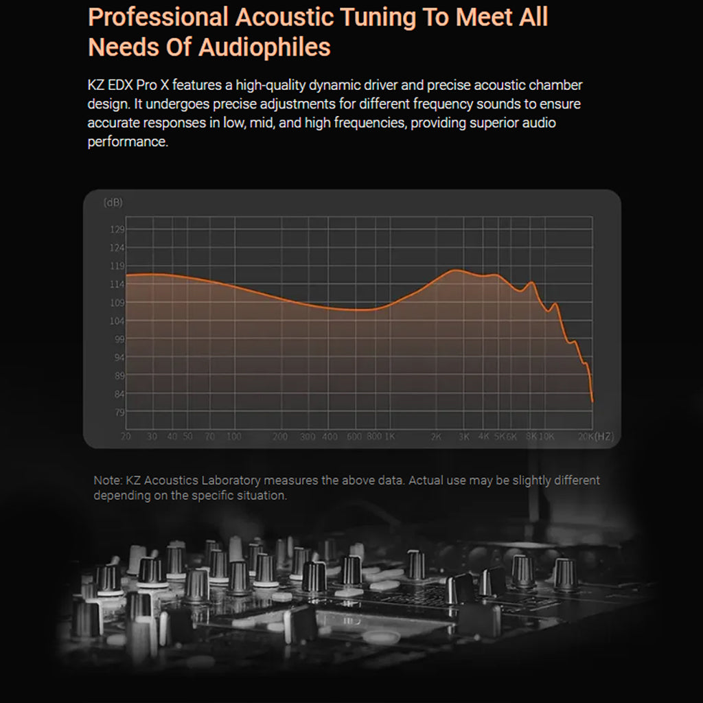 KZ - EDX Pro X IEM | Concept Kart