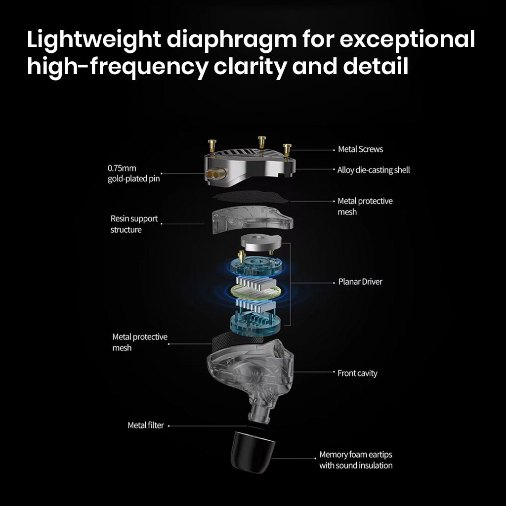 KZ PRX Planar Magnetic Driver IEM | Concept Kart