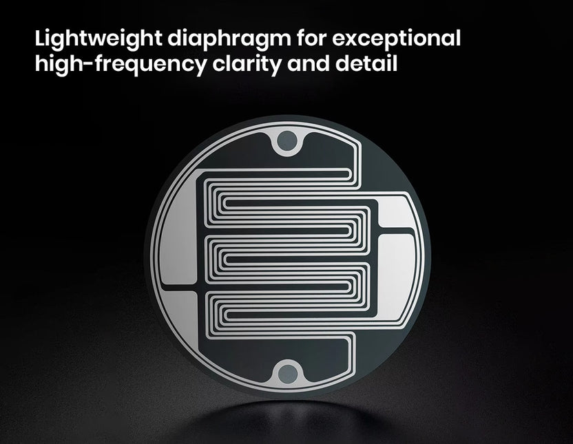 KZ PRX Planar Magnetic Driver IEM | Concept Kart