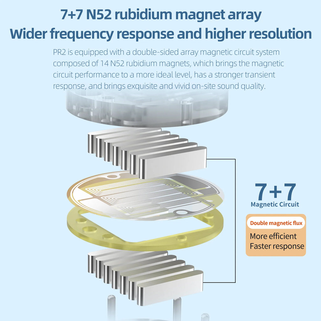 KZ x HBB PR2 Wired IEM with 13.2mm Magnetic Driver Unit | Concept Kart