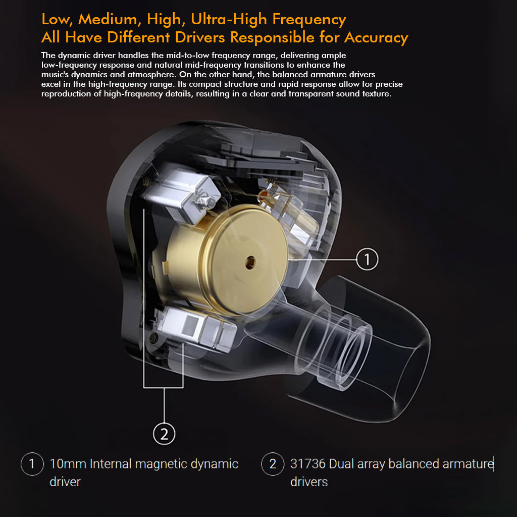 KZ ZS10 Pro 2 Hybrid Driver In Ear Monitor (1DD+4BA) | Concept Kart