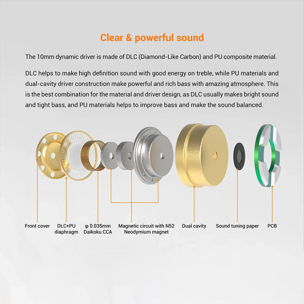 KEFINE Delci Dynamic Driver IEM | Concept Kart