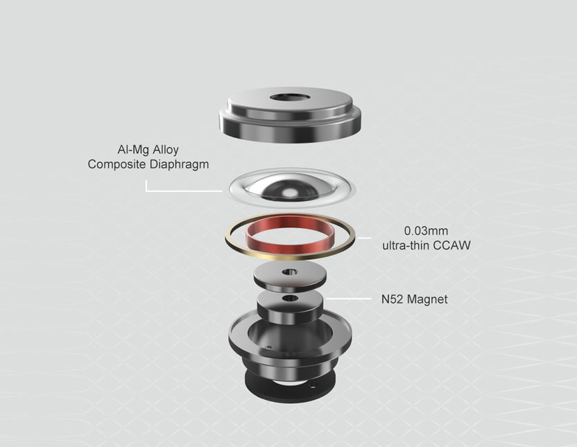 MOONDROP Chu II/2 IEM | Concept Kart
