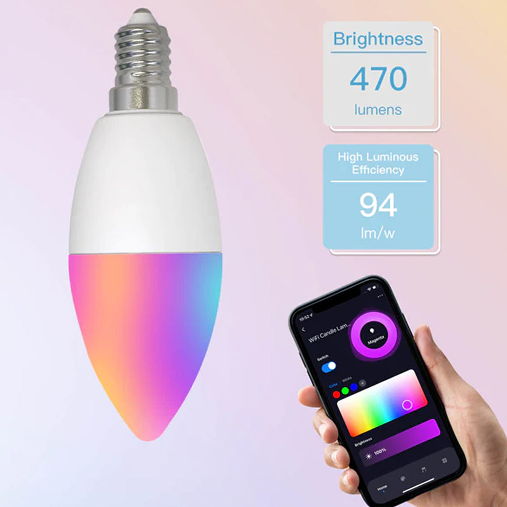 Smart Home Automation | Concept Kart