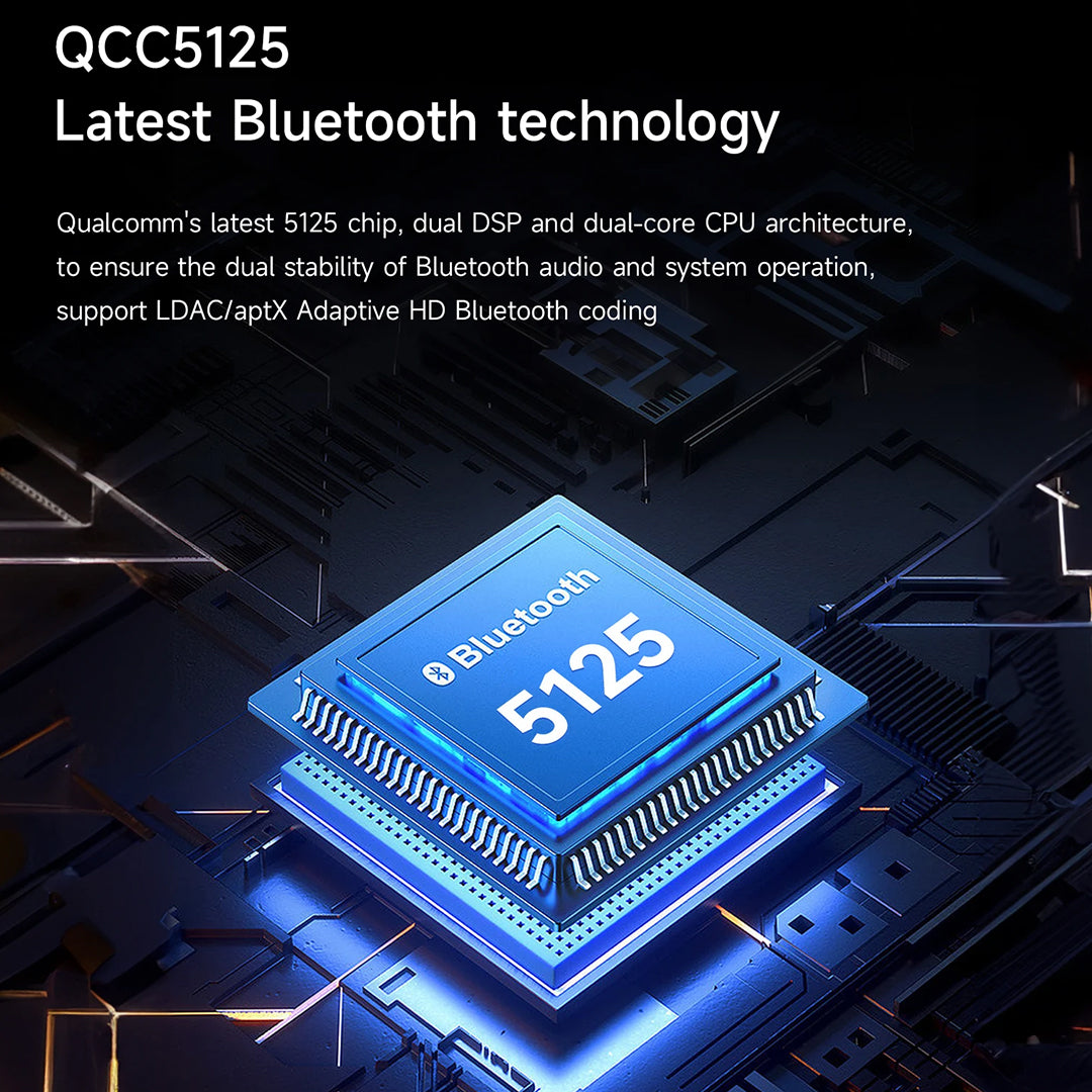 MUSE HiFi M4 USB Flagship Grade Portable DAC & Amp | Concept Kart