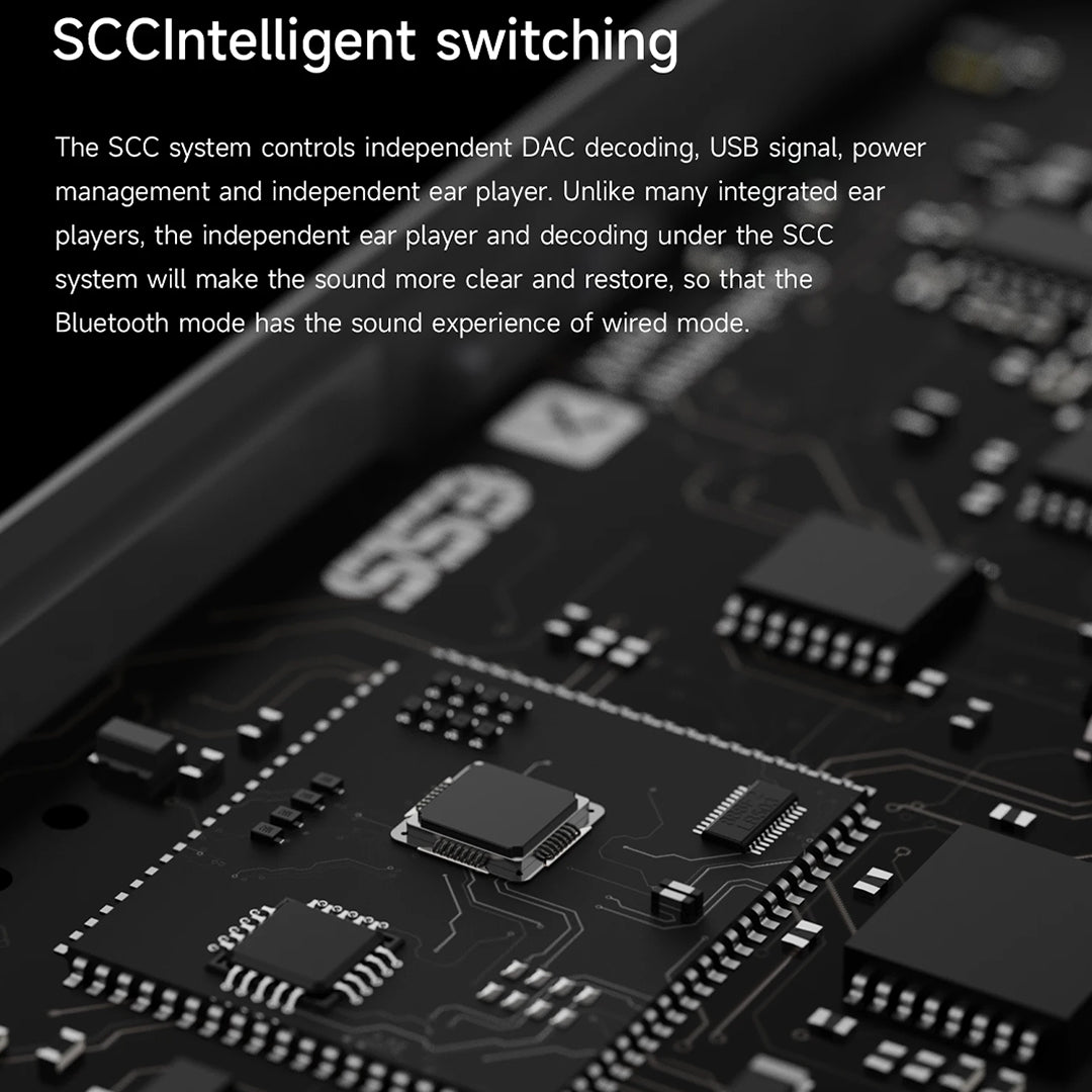 MUSE HiFi M4 USB Flagship Grade Portable DAC & Amp | Concept Kart