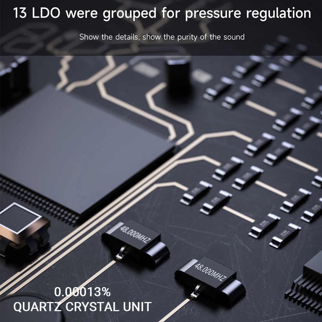 MUSE HiFi M4 USB Flagship Grade Portable DAC & Amp | Concept Kart