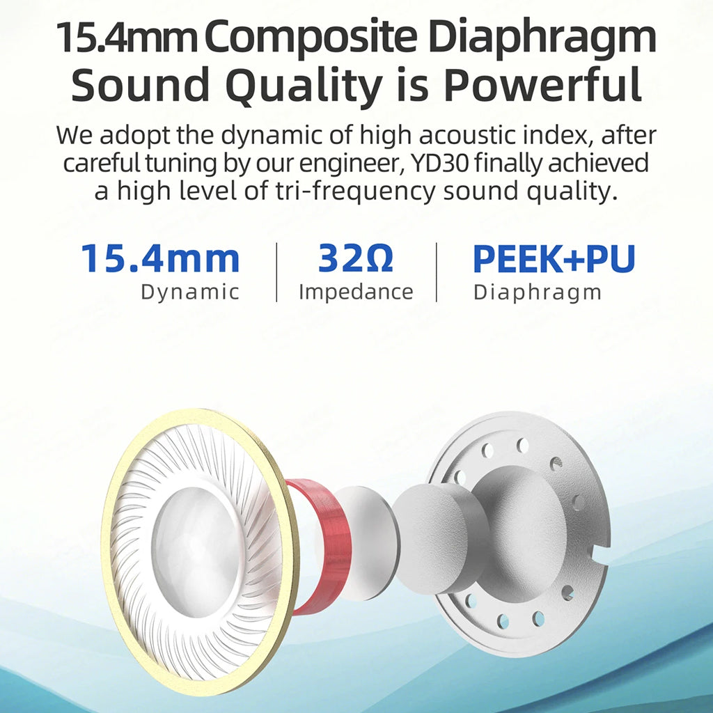 NiceHCK YD30 HiFi Earphone | Concept Kart