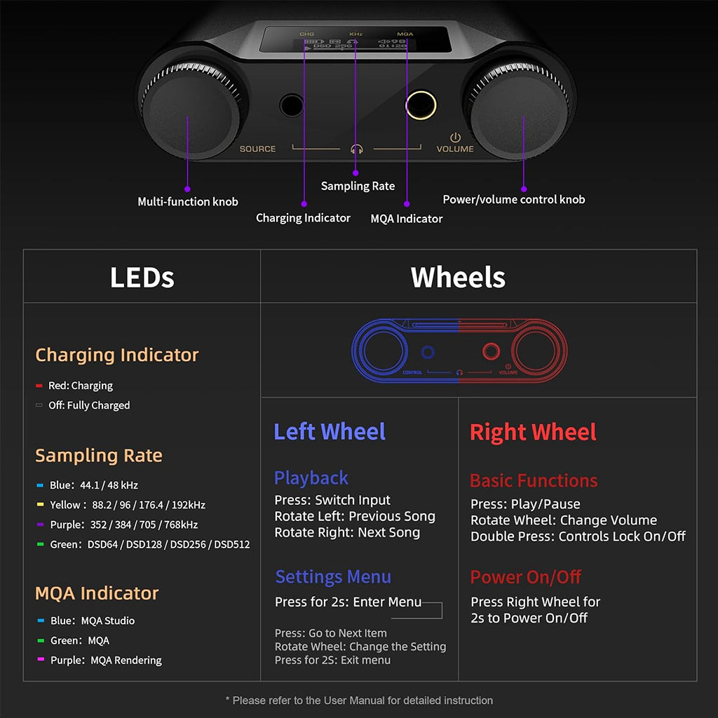 SHANLING H5 Portable DAC & Amp | Concept Kart