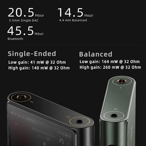 SHANLING - M3 Ultra Digital Audio Player | Concept Kart