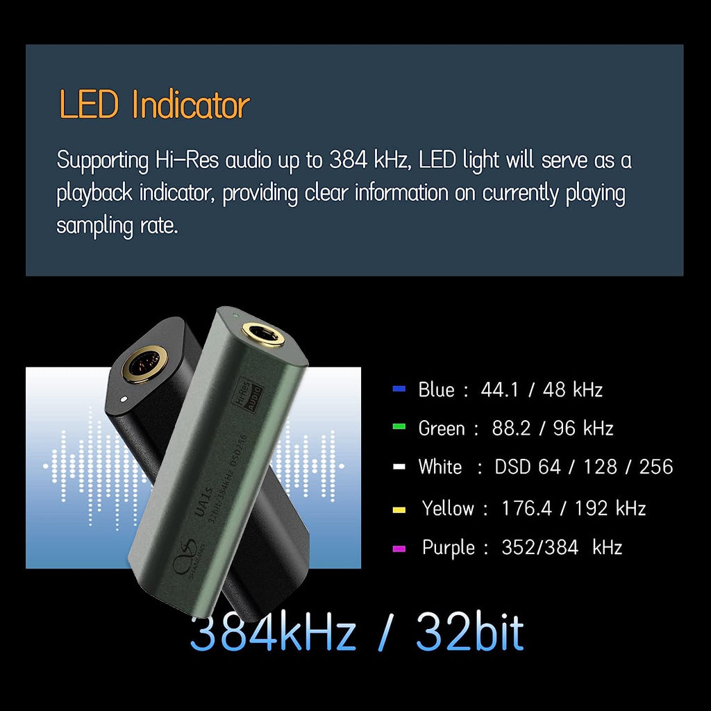 SHANLING UA1s Portable USB DAC & Amp Hi-Res USB C Headphone Amplifier ...
