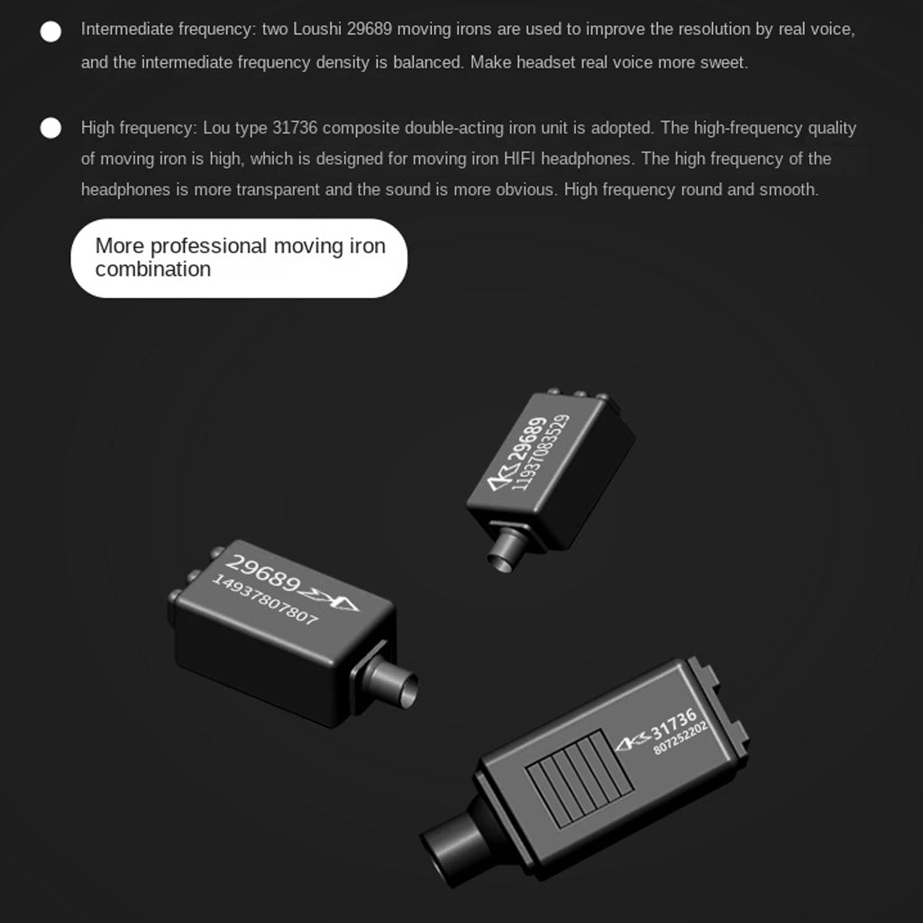 Sound Rhyme SR5 Wired IEM | Concept Kart