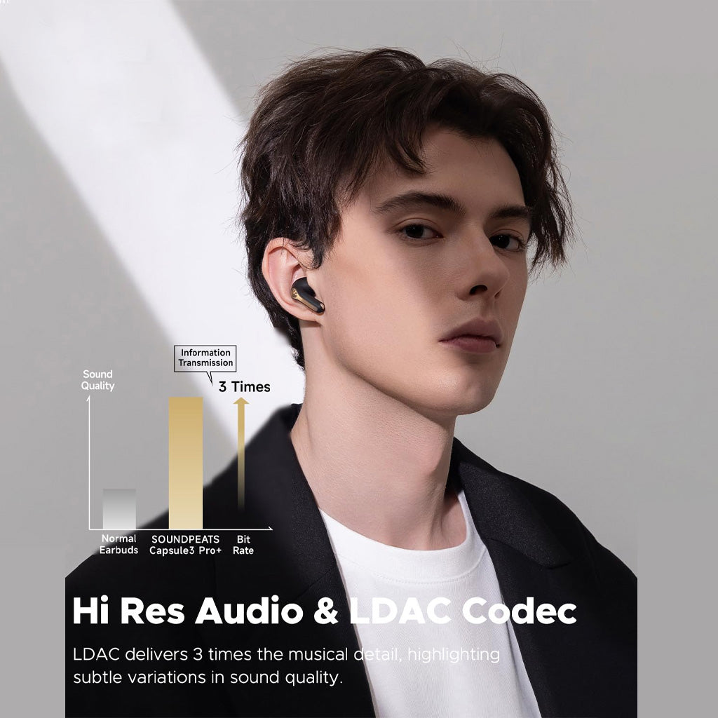 SoundPEATS Capsule3 Pro+ xMEMS Speaker AI Adaptive ANC Wireless Earbuds ...