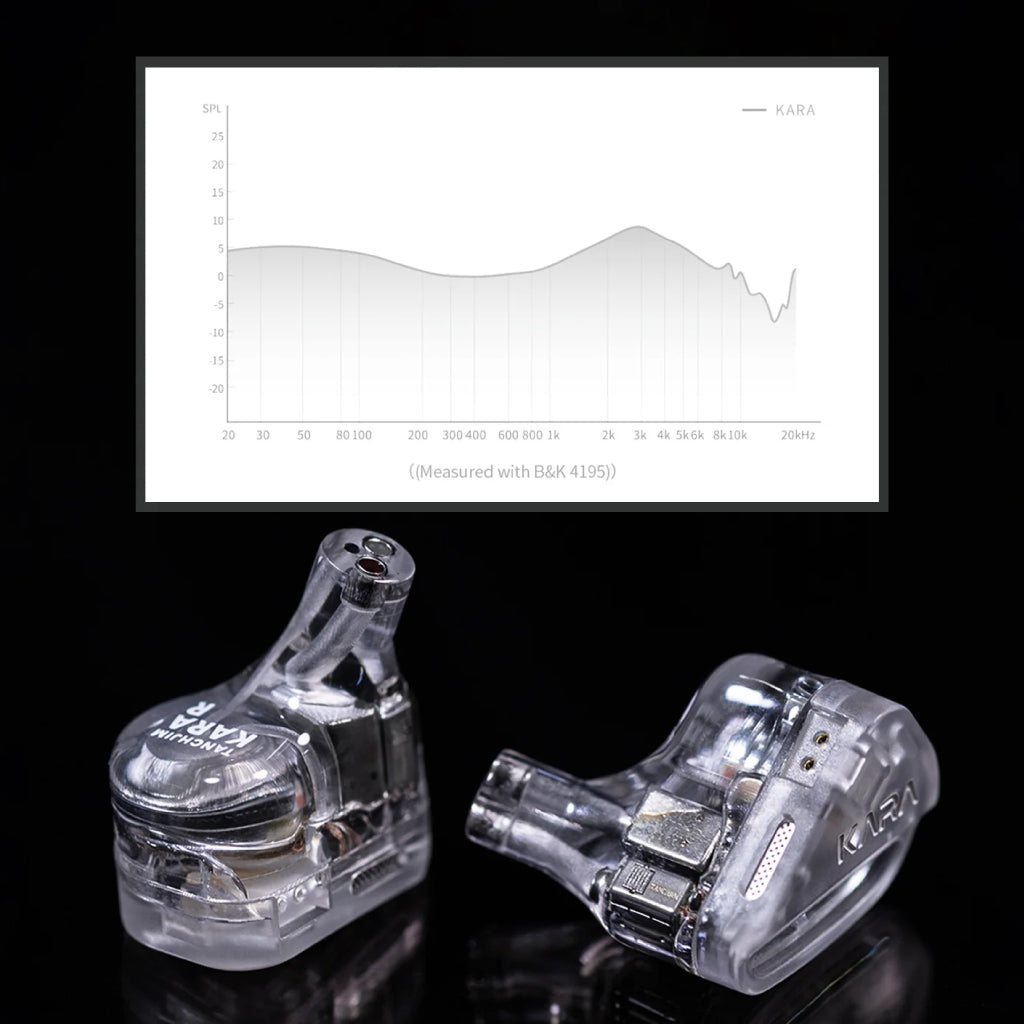TANCHJIM Kara In Ear Monitor | Concept Kart