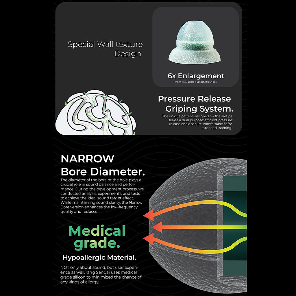 TANGZU Tang Sancai Narrow Bore Eartips for IEM | Concept Kart